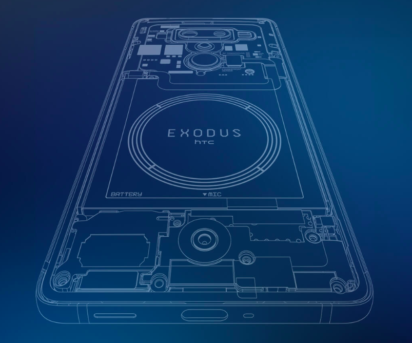 HTC Exodus 1 Blockchain based phone launched with Zion Crypto Wallet