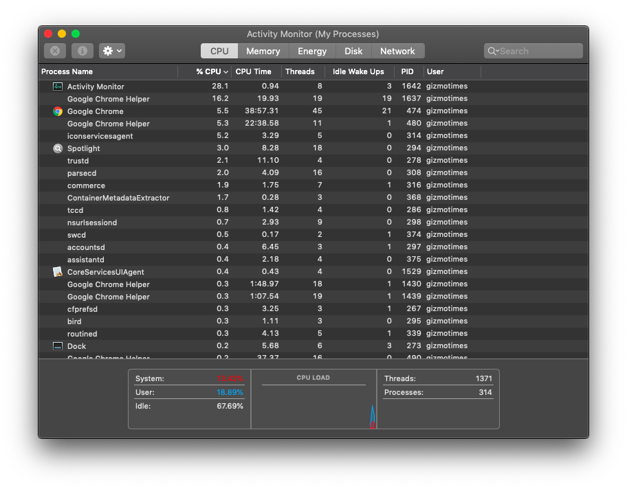 How To Activate And Use Task Manager In Mac Os Activity Monitor