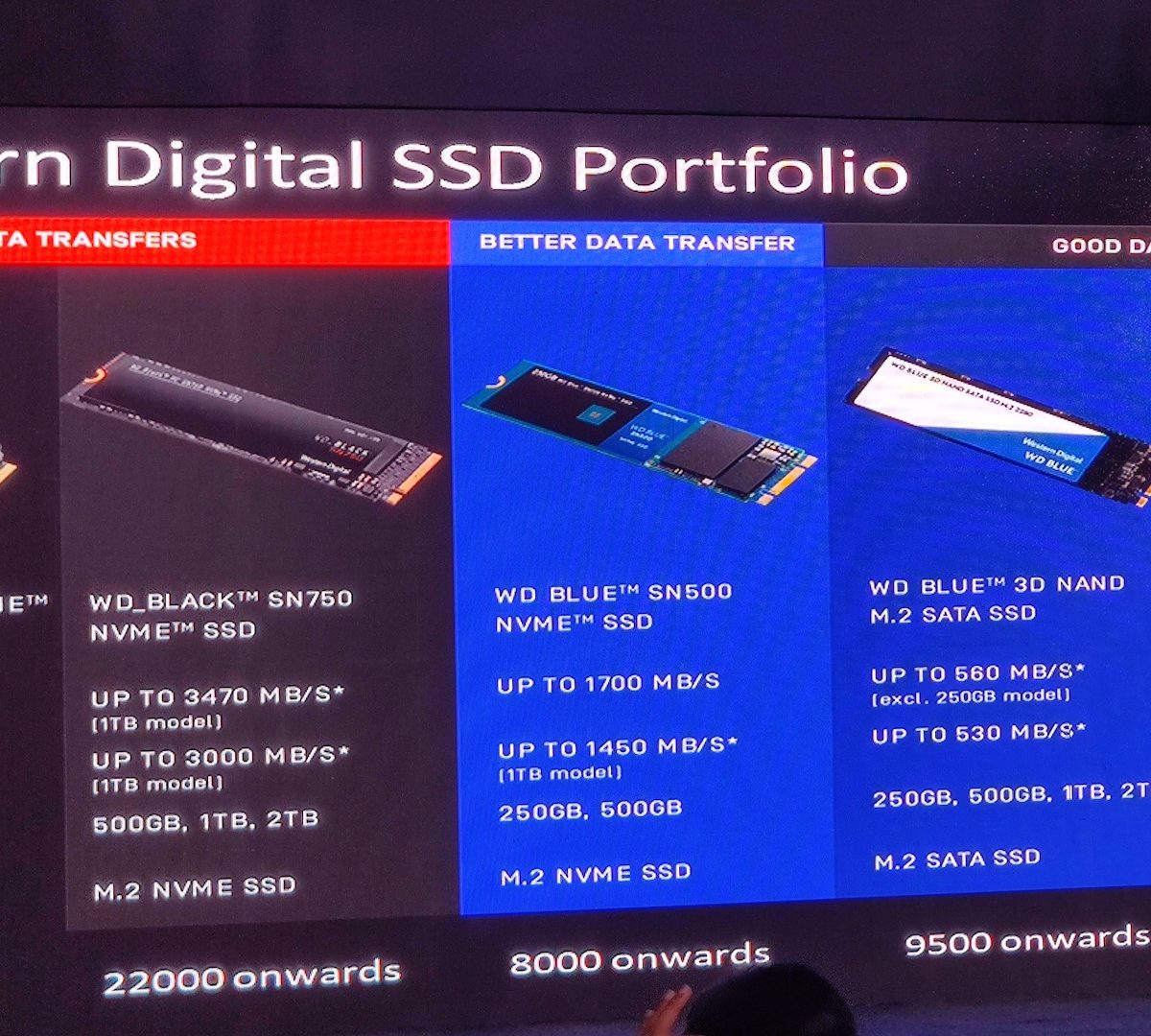 Western Digital introduces WD Black series internal SSDs for gamers in ...