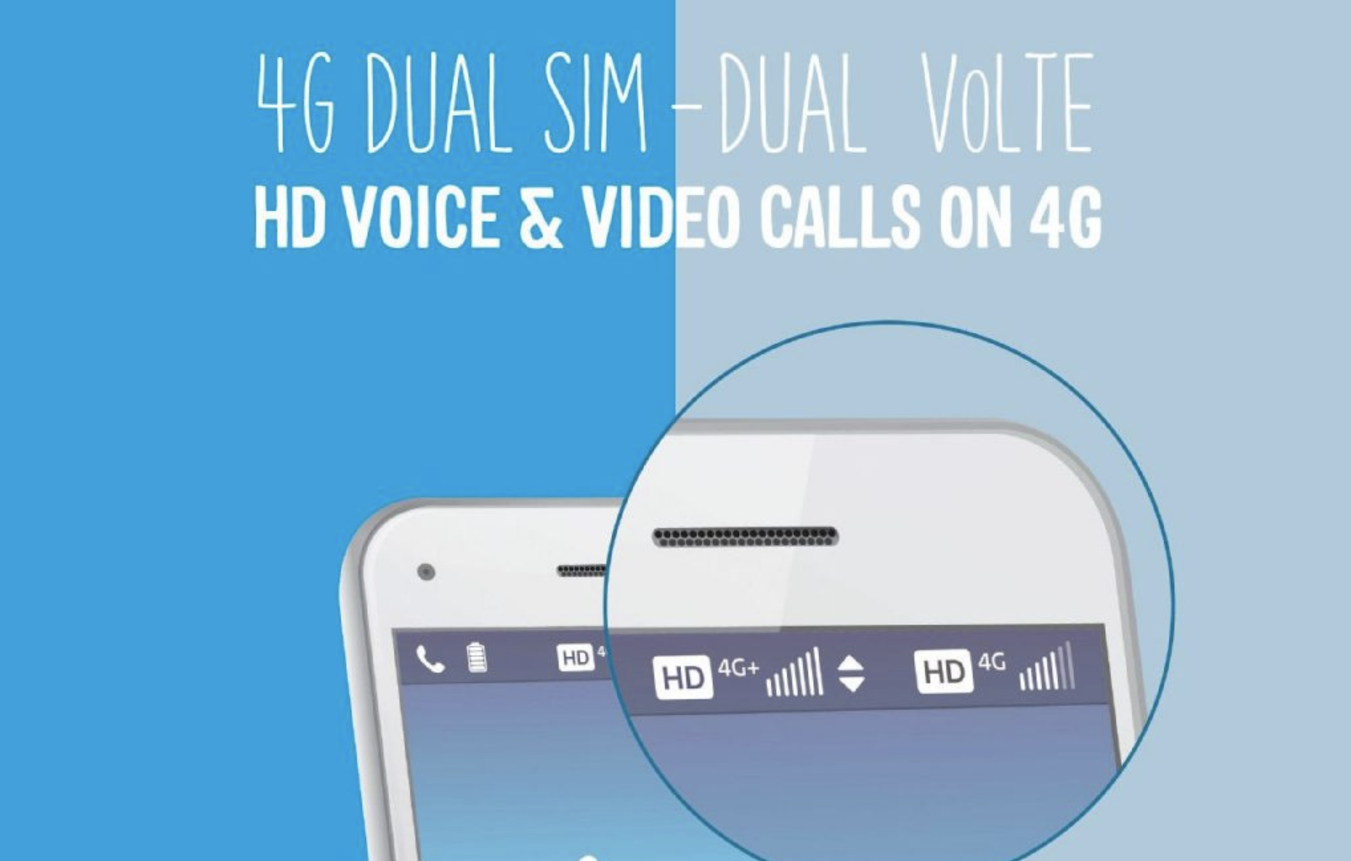 Dual VoLTE - Why is this needed and what you need to know