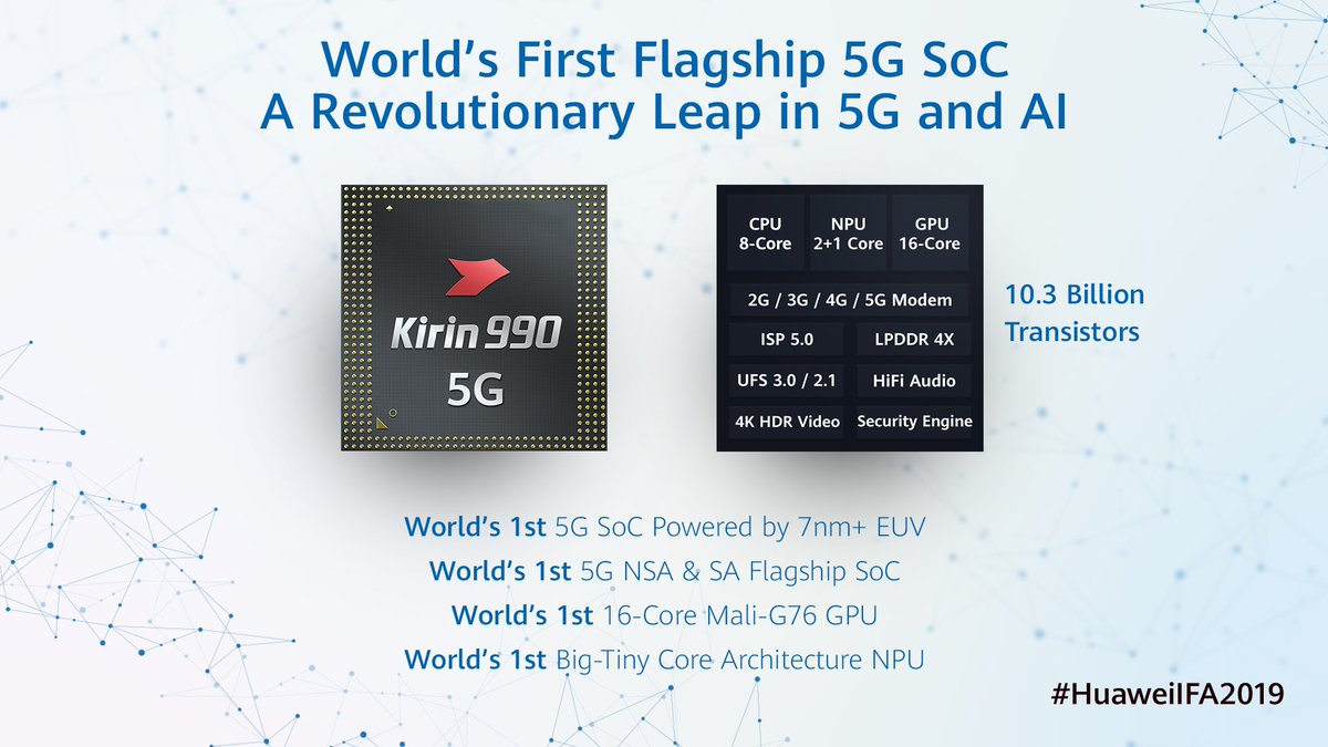 Kirin 990, world's first 5G SoC is official, to power HUAWEI Mate 30 Series